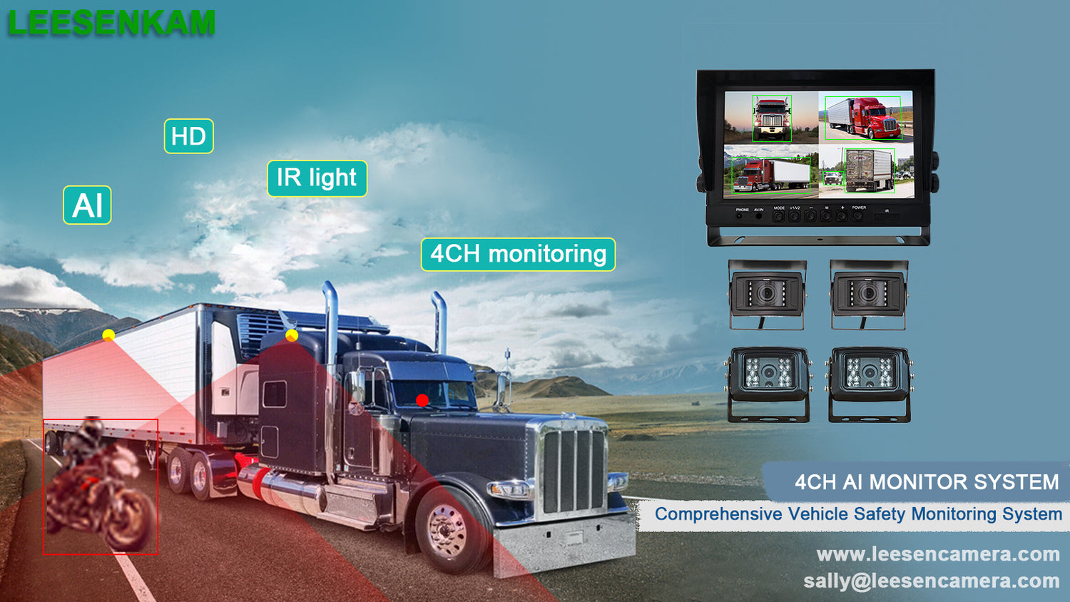 Introducing the 4-Channel AI Camera + Display Monitor Automotive Monit ...