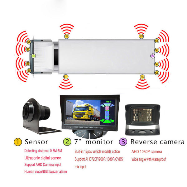 Ultrasonic parking radar system, ultrasonic reversing sensor, ultrason ...