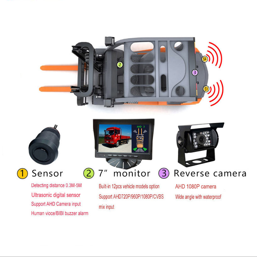 Forklift Ultrasonic Reversing Radar Visible Digital Ultrasonic Parking ...