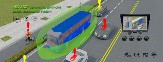 vehicle cameras, MDVR monitor and parking sensor,360 bird view system ...