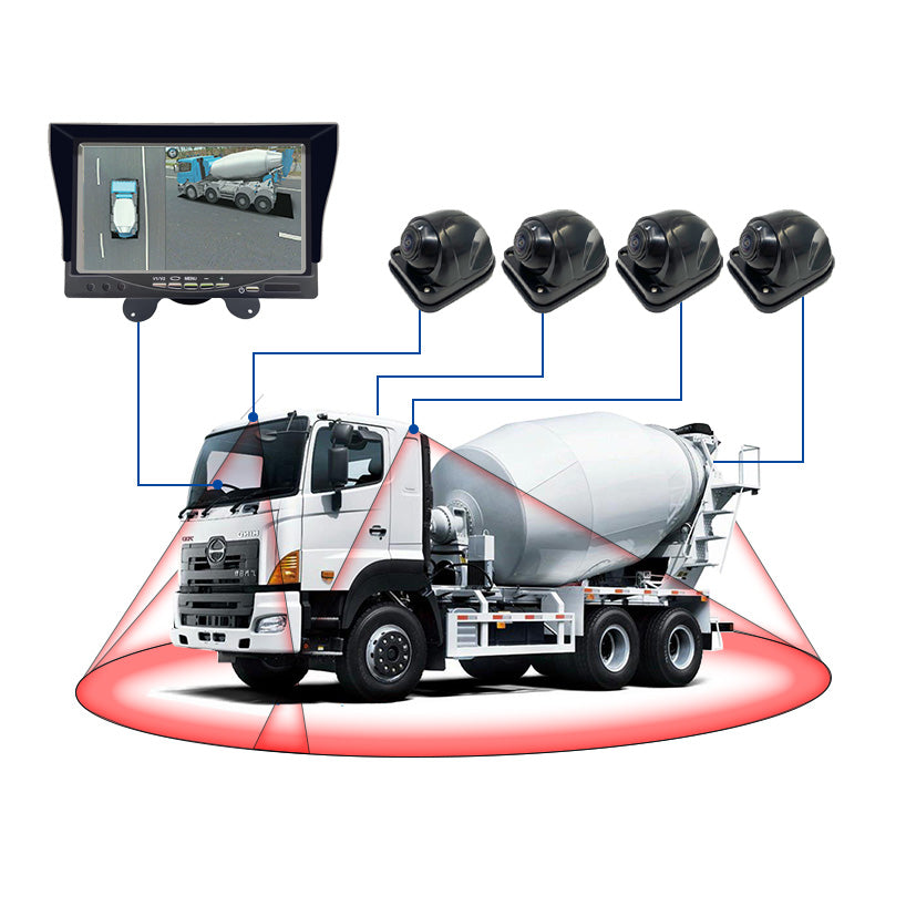 3D 360 Degree Bird View Camera System For Cement Mixer Truck – Leesencamera