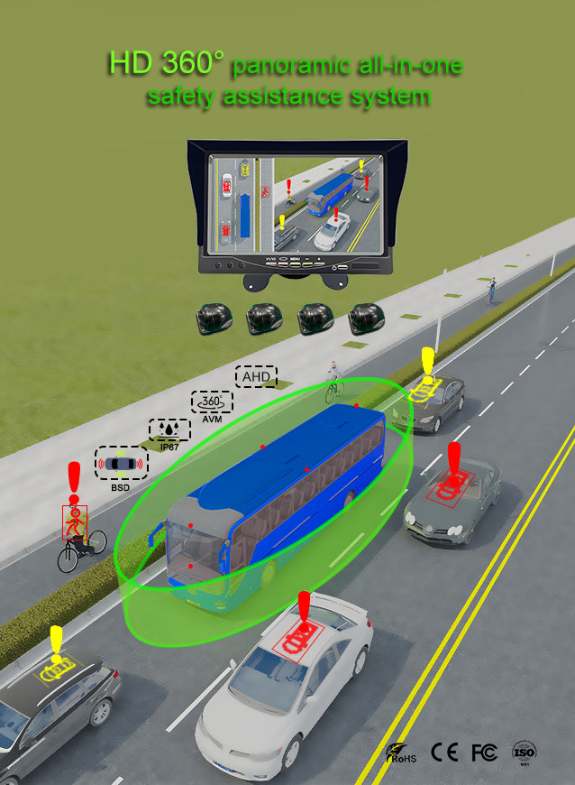 vehicle cameras, MDVR monitor and parking sensor,360 bird view system ...