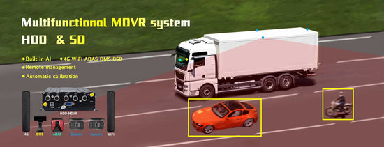 vehicle cameras, MDVR monitor and parking sensor,360 bird view system ...